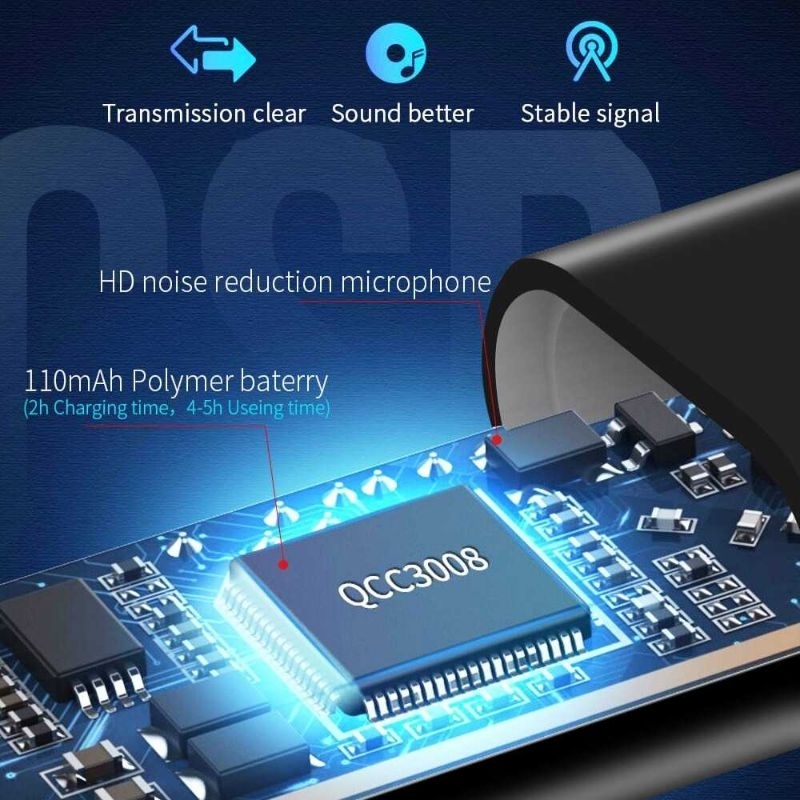 Jual Essager Adaptor Audio Bluetooth 5.0 Receiver Adapter 3.5mm - ES35 ...