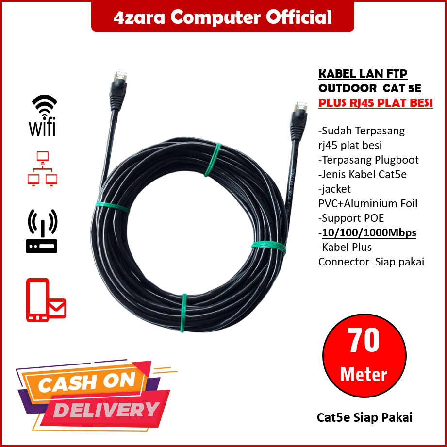 Jual Kabel LAN OUTDOOR 70 Meter FTP CAT5e 70Meter Dengan Rj45 Plat Besi ...