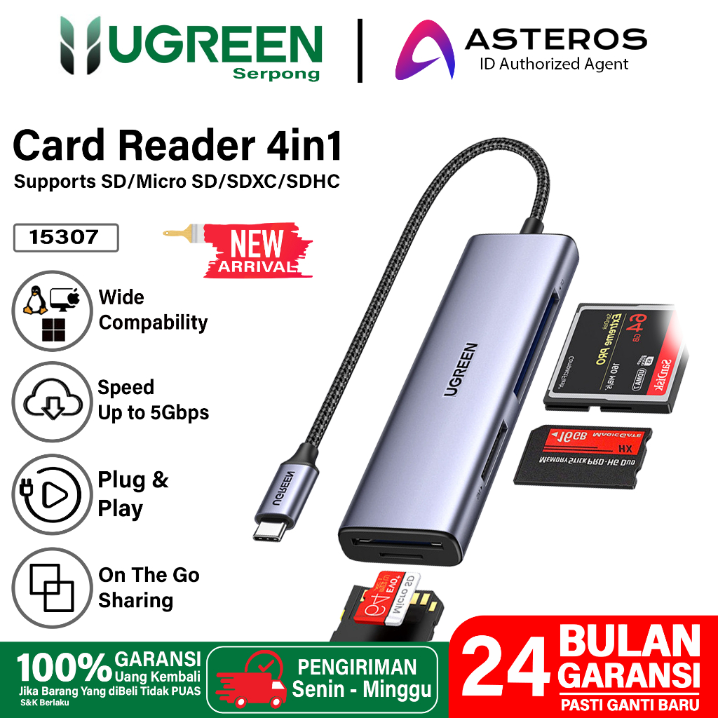 Jual UGREEN Card Reader 3in1 USB Type C ke USB A 2.0 SD Card TF Card For Hp Laptop Macbook ...