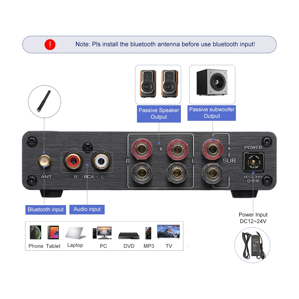 Jual AIYIMA A03 Amplifier 50Wx2+100W TPA3116 Subwoofer Amplifier Bluetooth HiFi TPA3116D2 2.1 ...