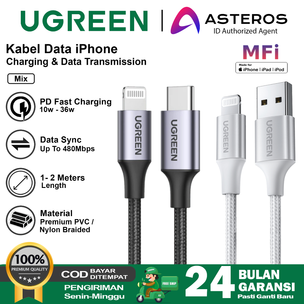 Jual UGREEN Kabel Data iPhone MFi USB Lightning Dan USB Type C To Lightning Fast Charging 10w ...