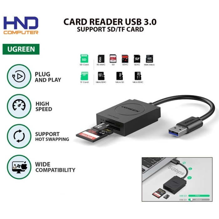 Jual UGREEN Card Reader 2 in 1 SD/TF/MS/CF USB 3.0 - 20250 | Shopee ...