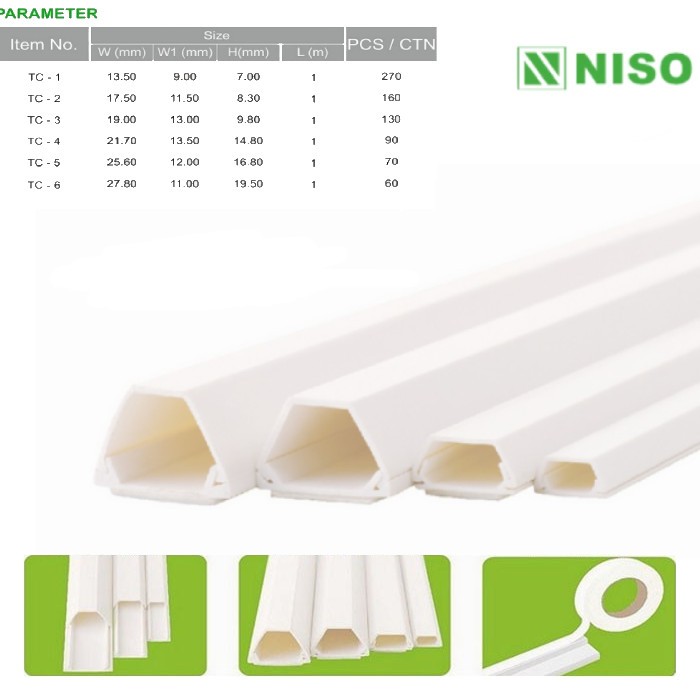 Jual Kabel Cable Protektor Protektor pelindung penutup double tape TC1 TC2 TC3 TC4 TC5 TC6 TC 1 ...