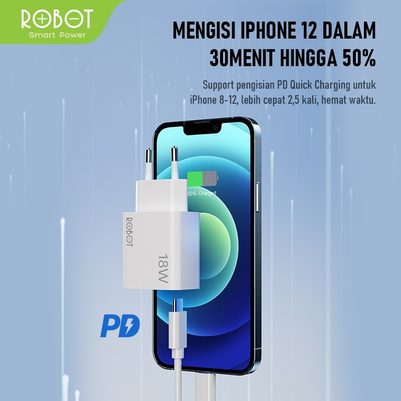 Jual ROBOT Adaptor Kepala Charger RT-F2 Dual Port USB + USB C Fast ...