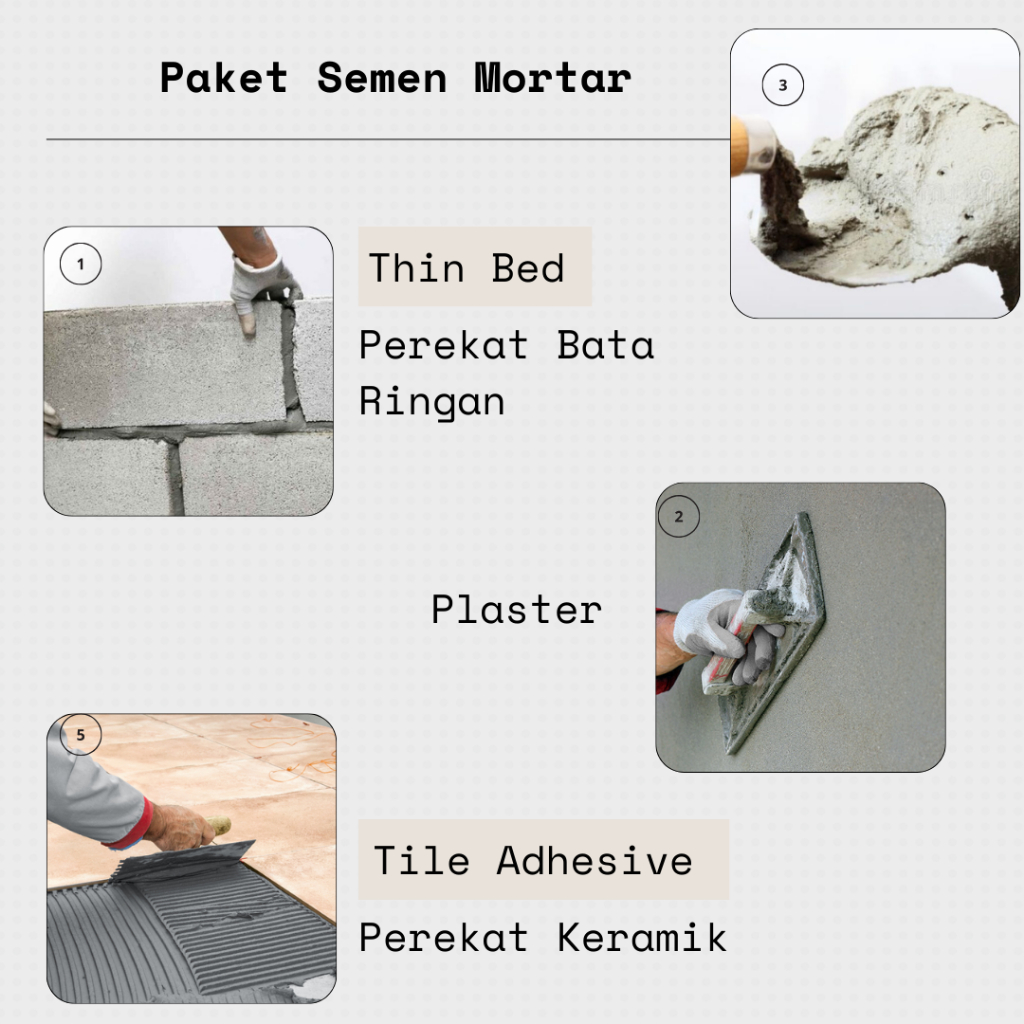 Jual Paket Semen Mortar Perekat Bata Ringan (Thin Bed) | Shopee Indonesia