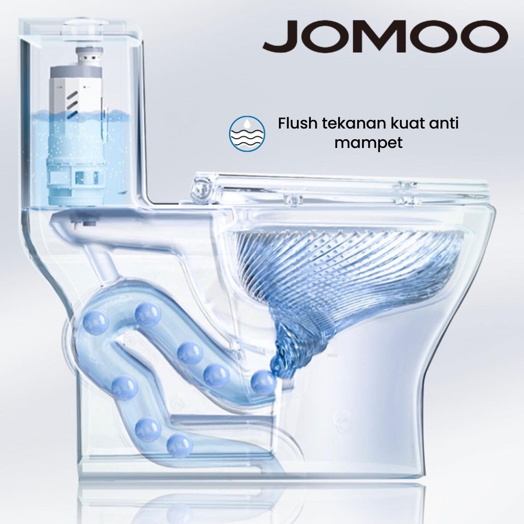 Jual Jomoo Closet Kloset Duduk Monoblok Set Jet Shower Hemat Air Bahan Keramik Anti Bakteri ...