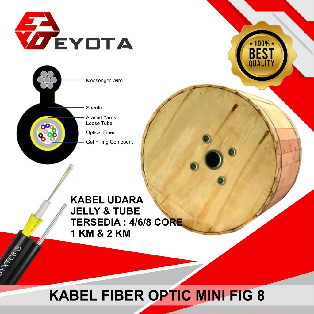 Jual Kabel FO 8 Core MIni FIG 8 Fiber Cable Plus Jelly Tube 1000 M ...
