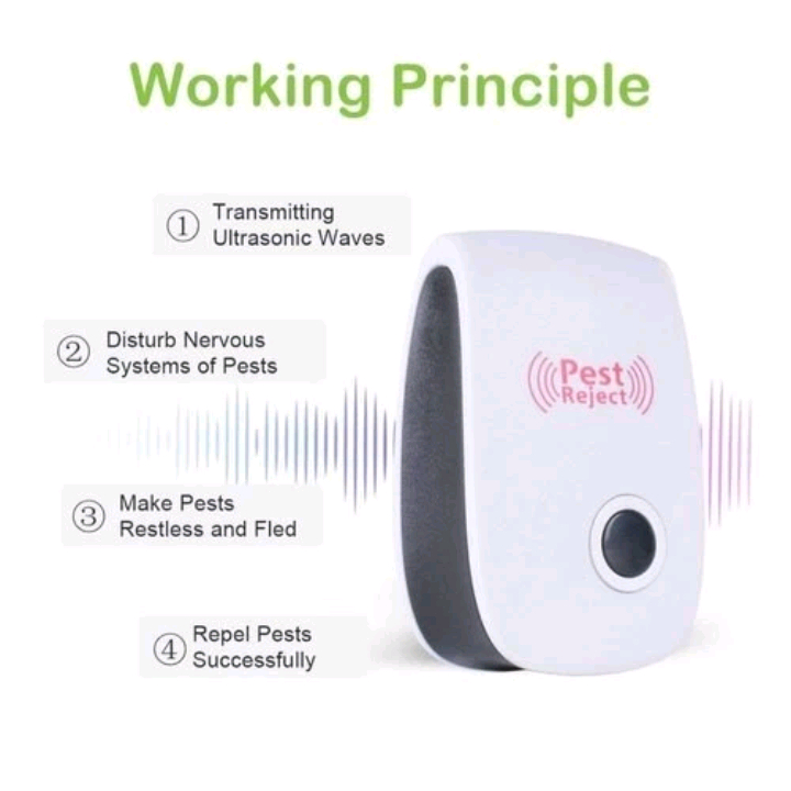 Jual Riddex Pest Repeller Merah Aid Plus Control / Alat Pengusir Tikus ...
