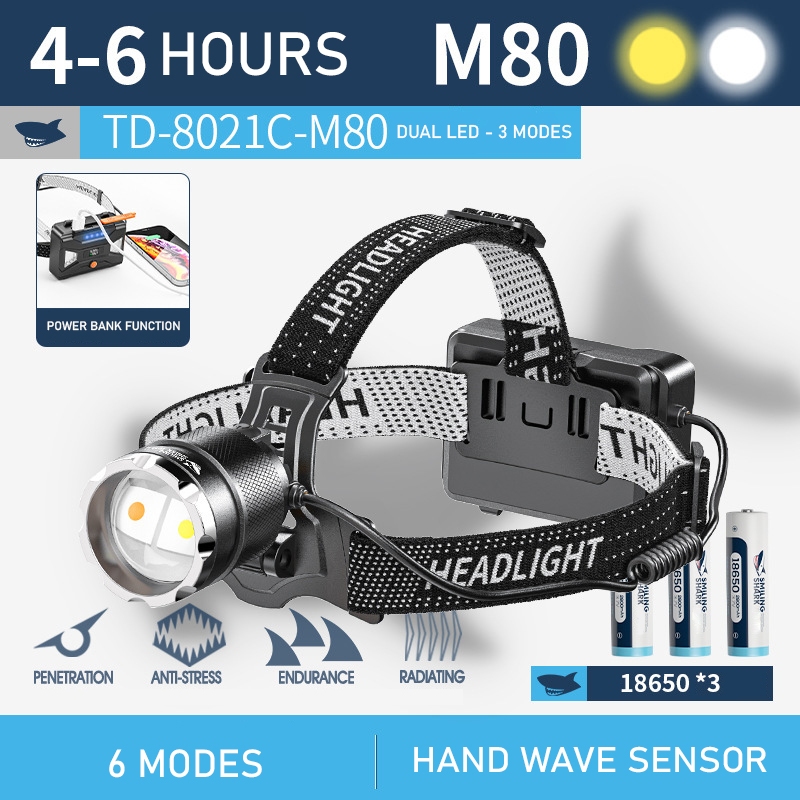 Jual Senter Smiling Shark TD8021C SmilingShark TD 8021C senter kepala ...