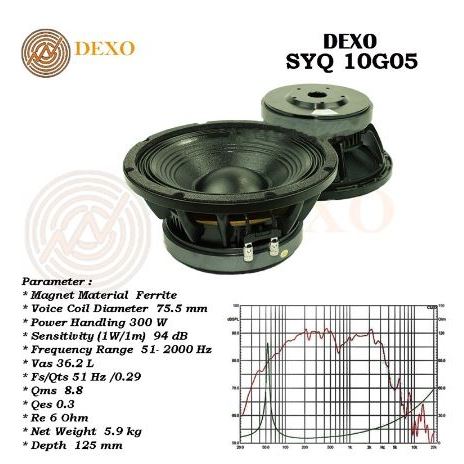 Jual SPEAKER DEXO SYQ 10G05 | Shopee Indonesia