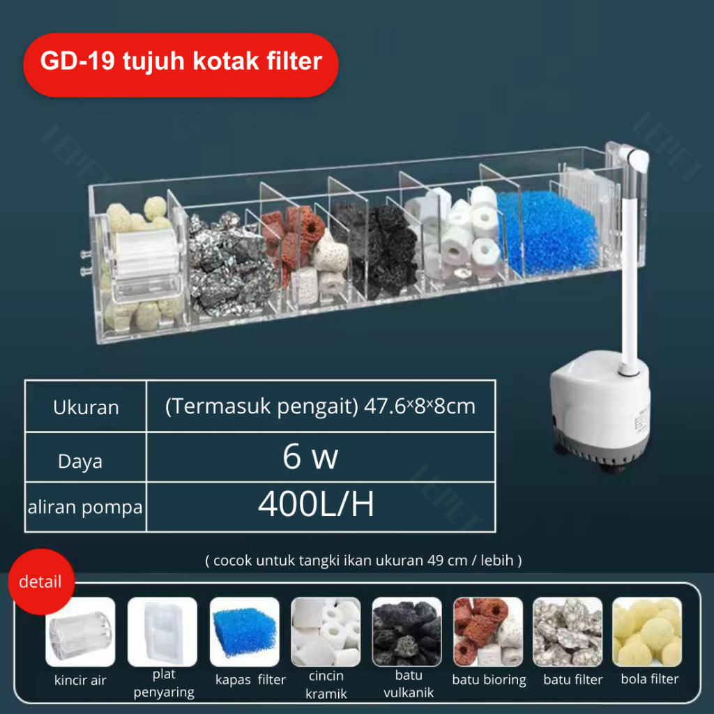 Jual LEPET Hanging / GD15 / GD16 / GD17 / GD18 / GD19/ Hang on Filter Aquarium / Filter Gantung ...