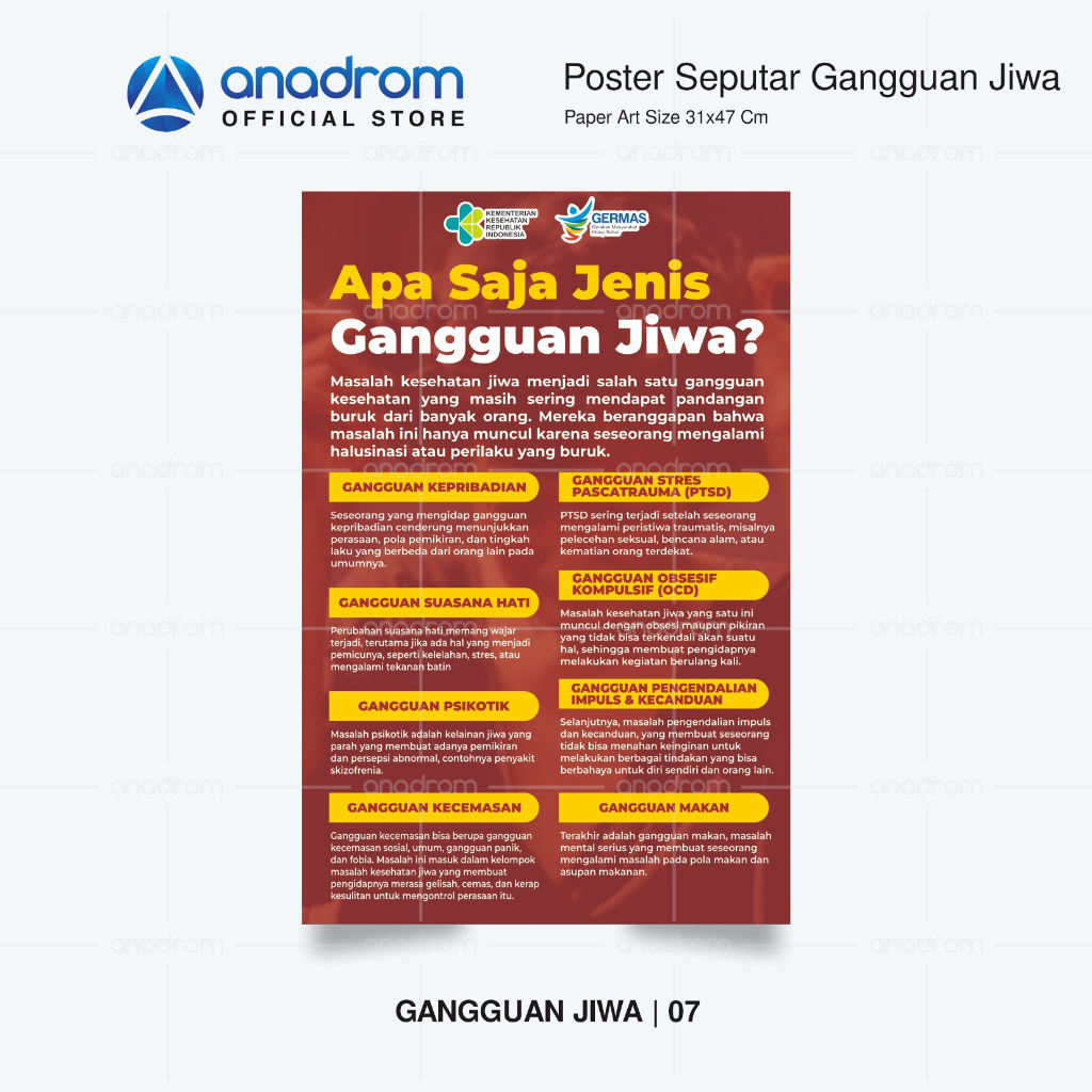 Jual Poster Seputar Gangguan Jiwa | Poster Komplikasi Gangguan ...