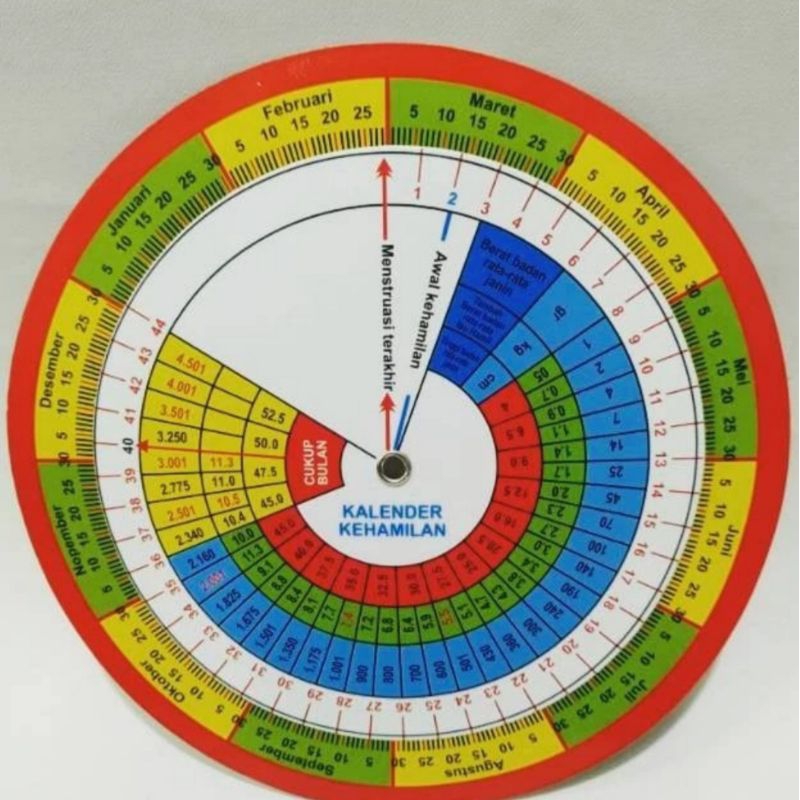 Jual Kalender Kehamilan / Kalender KB (Bahan Karton Tebal Laminating ...