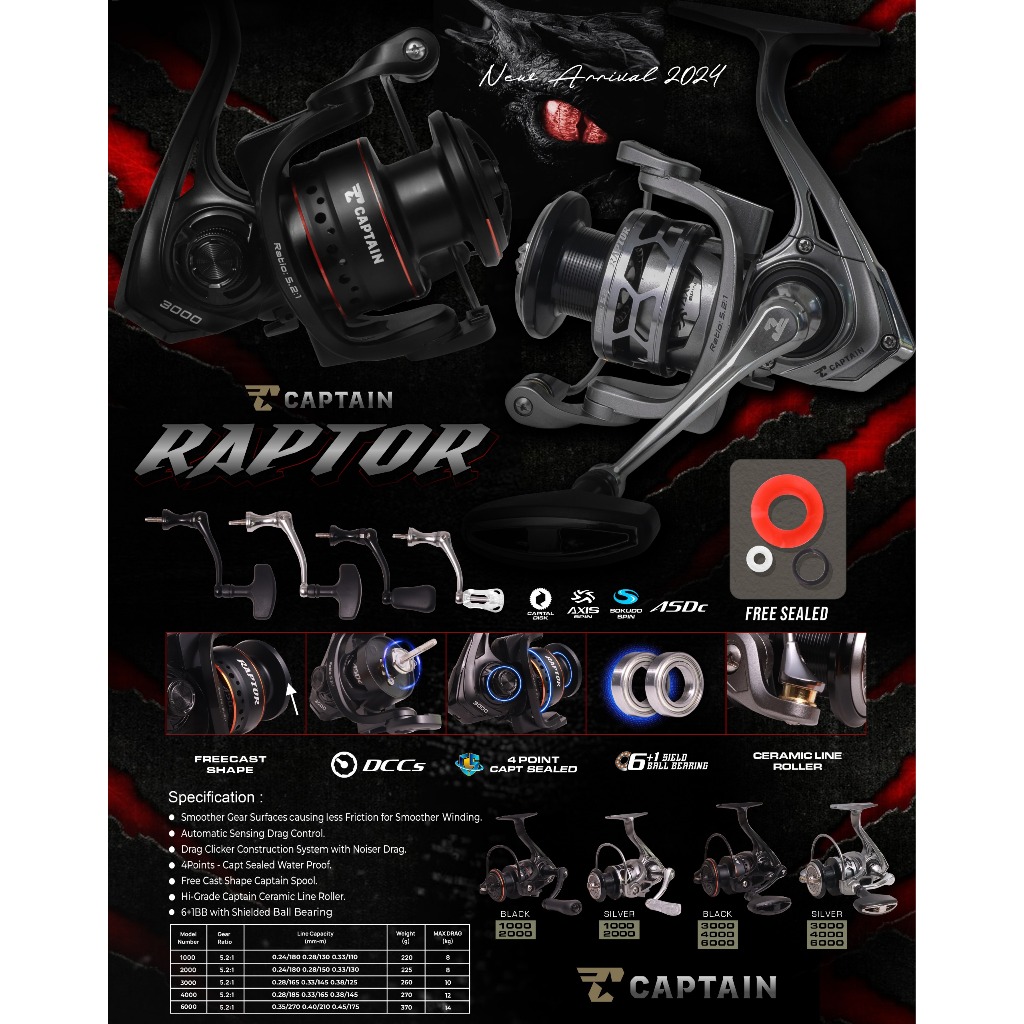 Jual Reel Pancing Spinning CAPTAIN RAPTOR 6+1BB POWER HANDLE | Shopee ...