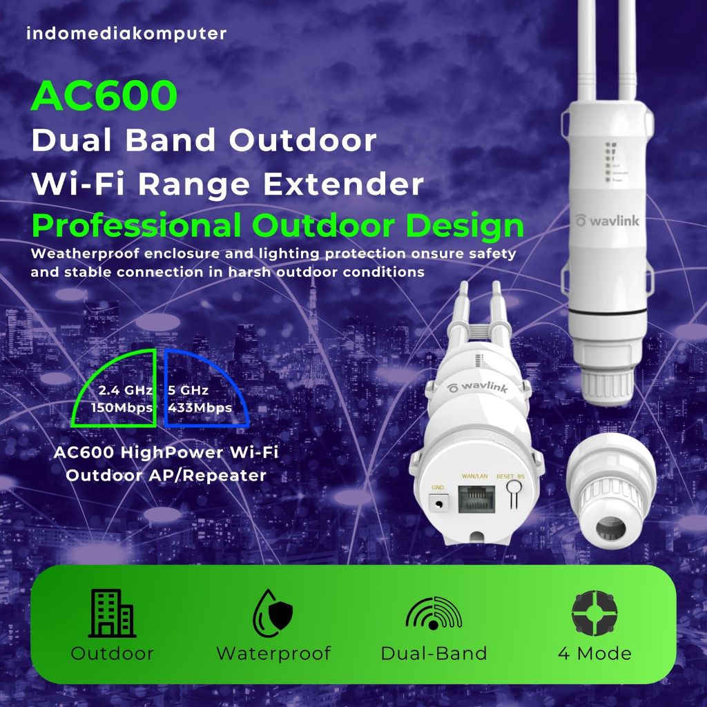 Jual Wavlink Wifi Extender Outdoor AC600 Wifi Extender Outdoor Wavlink ...