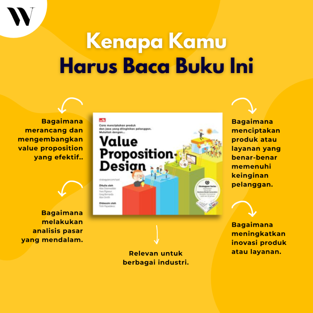 Jual Buku Bisnis "Value Proposition Design" By Alex Osterwalder, Yves ...
