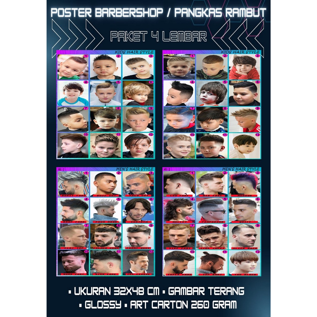 Jual Poster pangkas rambut anak / Model rambut pria / model potong ...