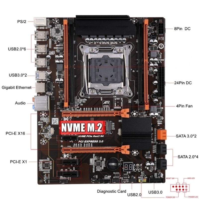 Jual Bundle Motherboard X99 Turbo + E5 V3 (Setara Ryzen 5 3600/i7 8700k ...
