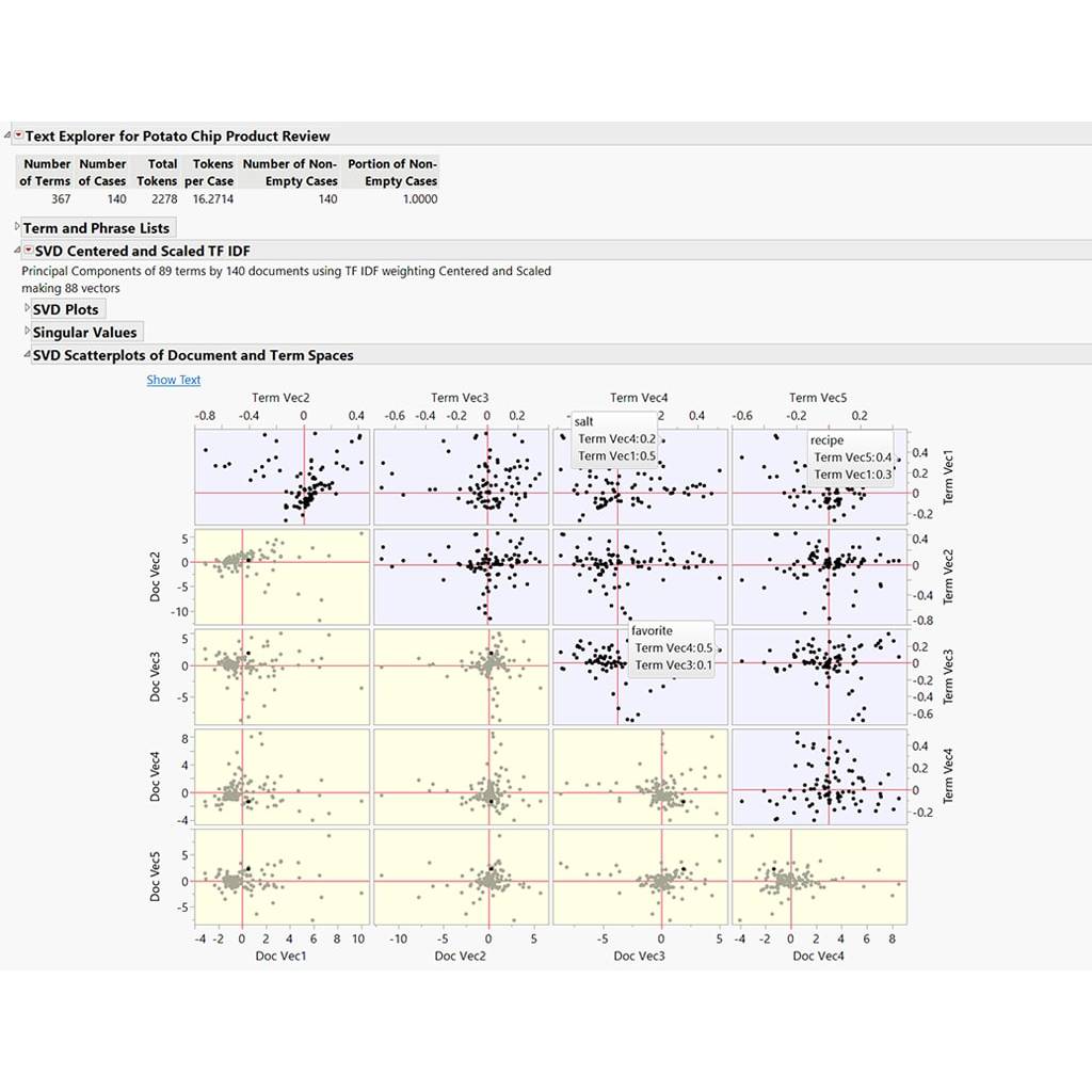 Jual SAS JMP Statistical Discovery Full Version Software Grafik ...