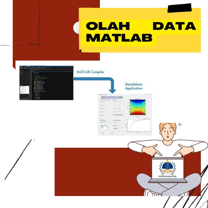 Jual OLAH DATA MATLAB | Shopee Indonesia
