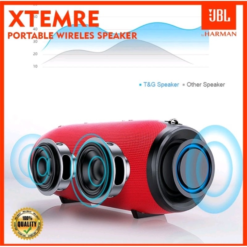 Jual SPEAKER EXTREME JBL SUPER BASS ORIGINAL | Shopee Indonesia