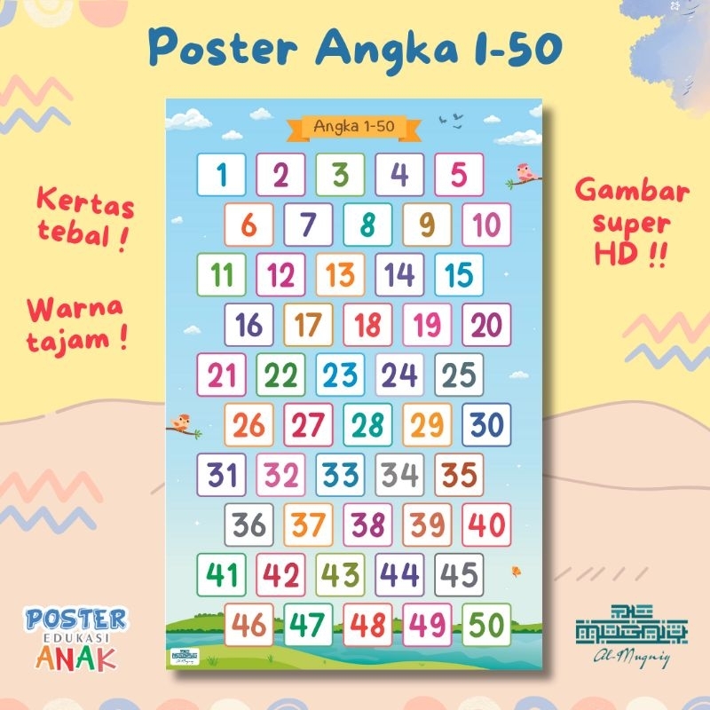 Jual Poster Dinding Belajar Edukasi Anak - Poster Berhitung 1-50 ...