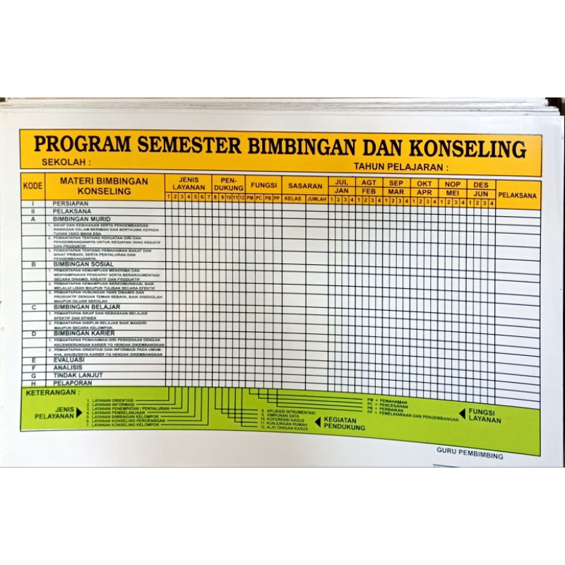 Jual papan data program semester bimbingan dan konseling. program ...