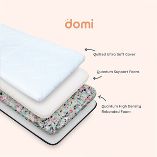 Jual Domi Nest Trifold Mattress Rebonded 90x200 - Kasur Lantai Lipat Premium | Shopee Indonesia