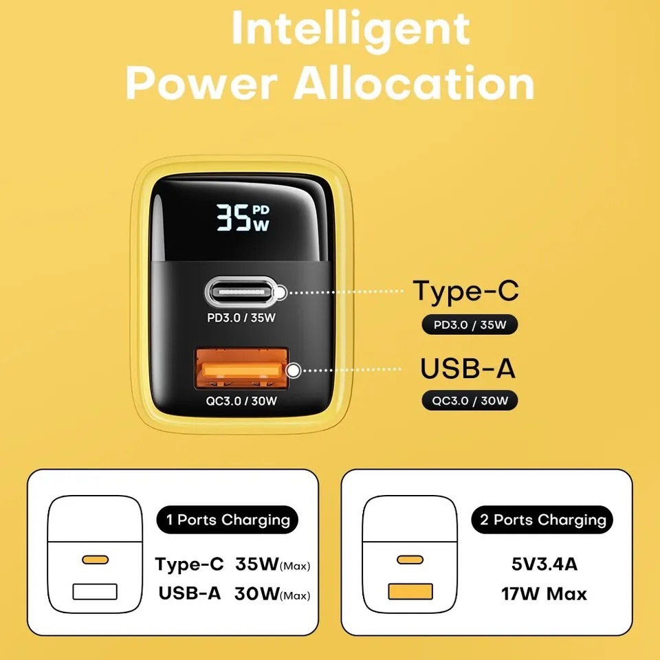 Jual ZOLA GaN 35W Charger Dual Port Led Display Fast Charging QC 3/4,PD,PPS | Shopee Indonesia