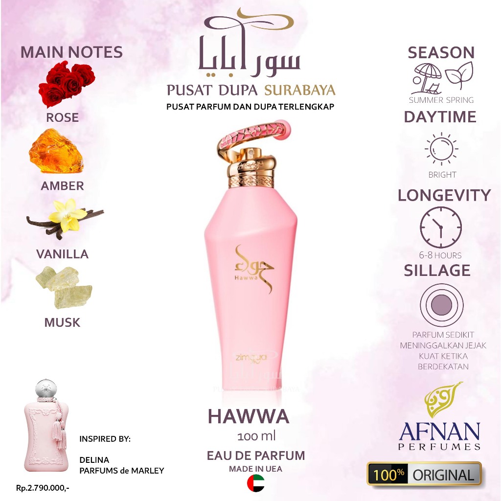 Jual Parfum Asli Arab Original Premium Afnan Zimaya Parfume/ hawwa pink ...