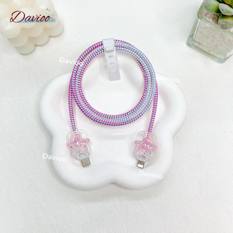 Jual 1 Set 4 item Pelindung Kabel Charger Iphone Lighting+Type-C ...