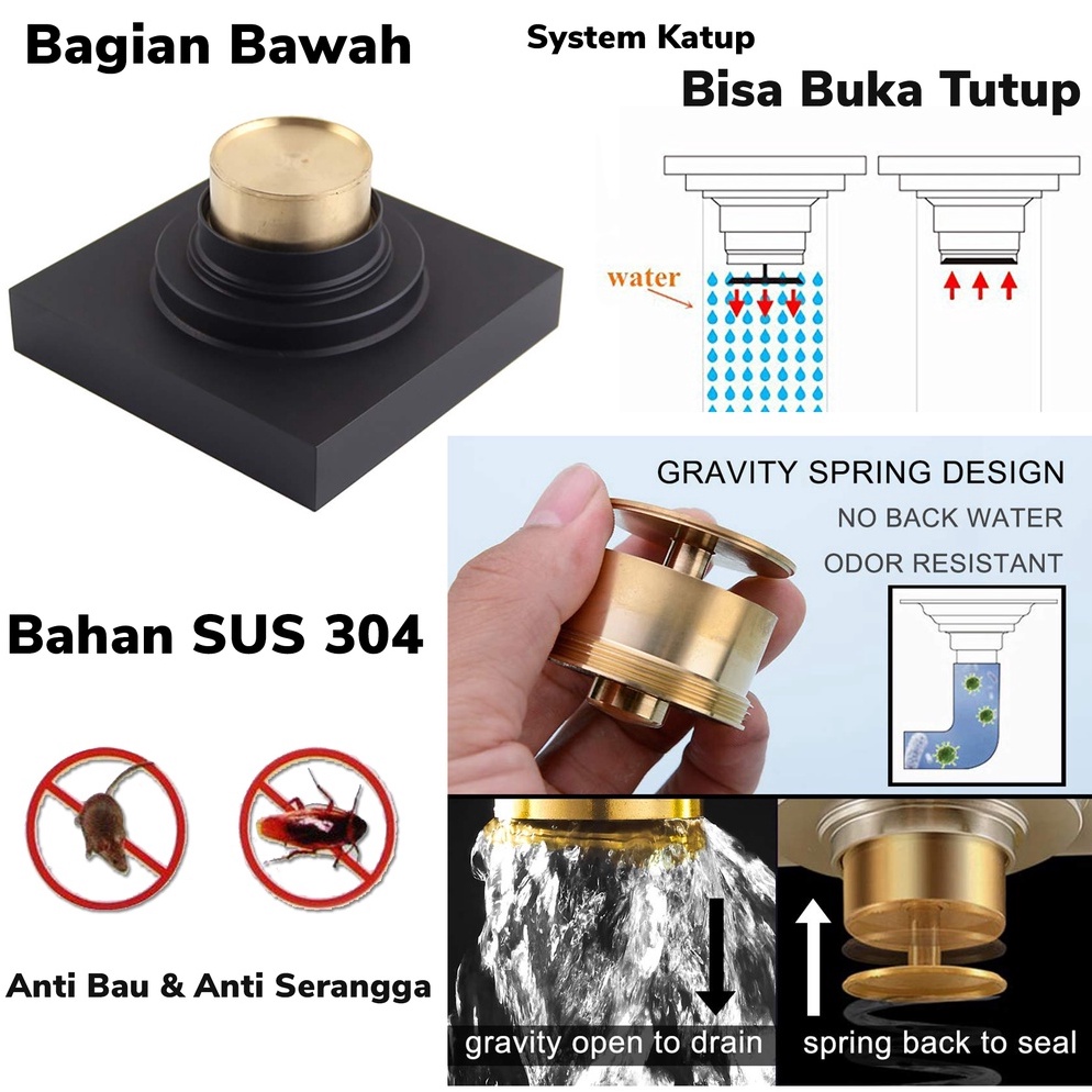 Jual Penawaran khusus Floor Drain Minimalis Saringan Got Desain Smart ...