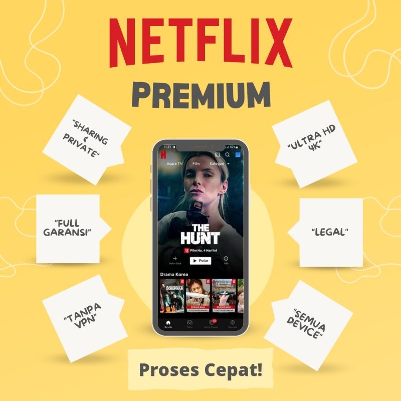 Jual NETFLX PREMIUM 1 BULAN UHD 4K NO VPN FULL GARANSI | Shopee Indonesia