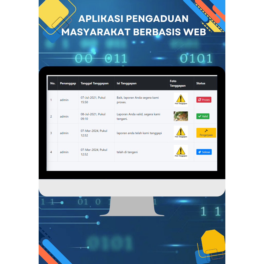 Jual Aplikasi Pengaduan Masyarakat Berbasis Web | Shopee Indonesia