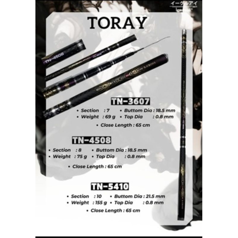 Jual Tegek Iguruai Toray TN 360/450/540 High Modulus Carbon X-cross ...