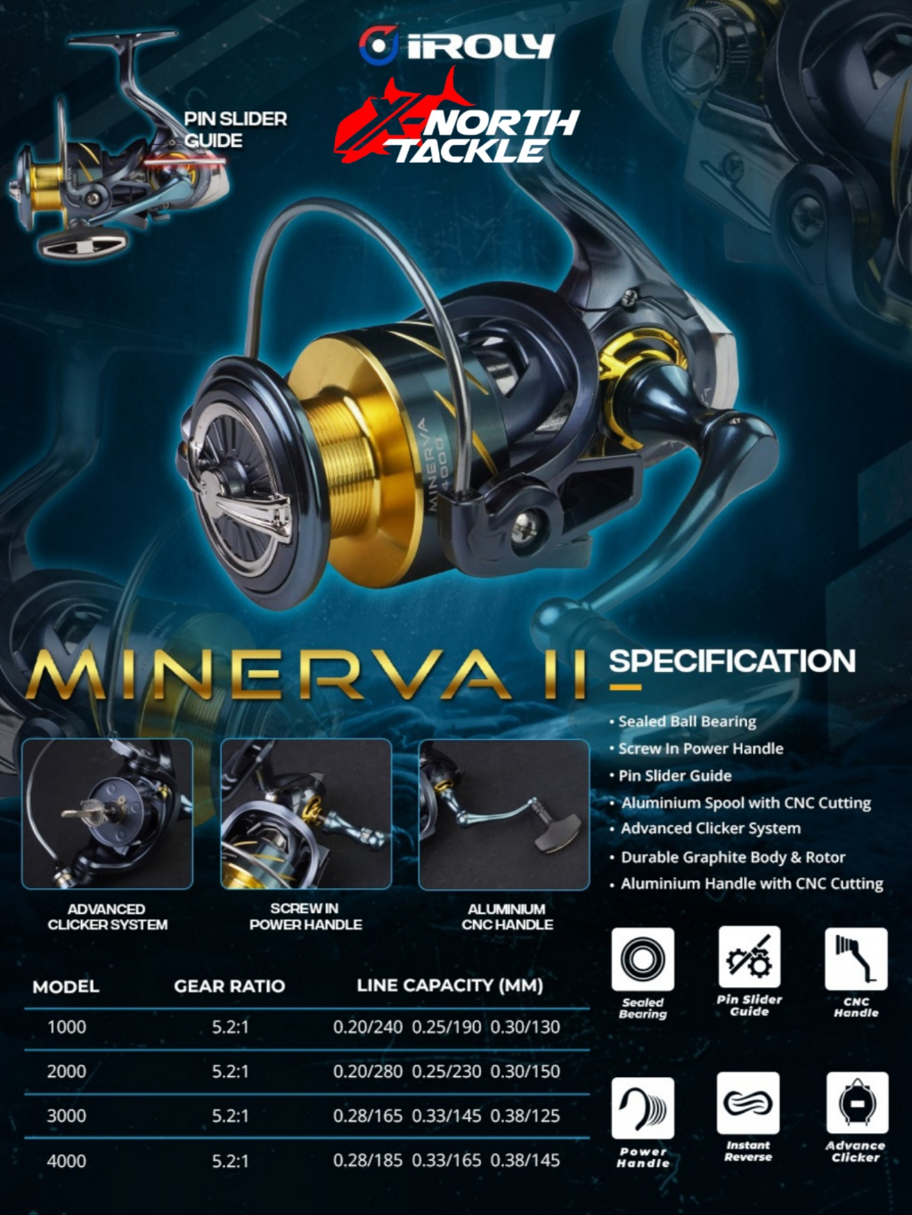 Jual REEL SPINNING IROLY MINERVA II 1000 2000 3000 4000 SCREW IN POWER ...