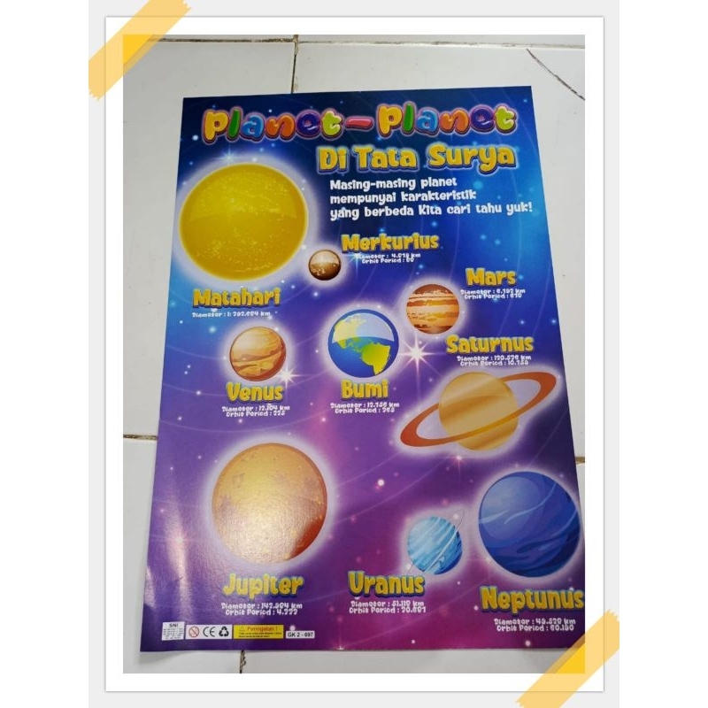 Jual Poster Planet Tata Surya | Shopee Indonesia