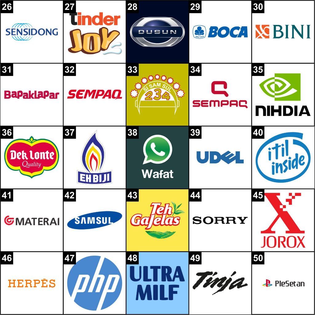 Jual SABLON SETRIKA Logo Plesetan Lucu Viral Nomor 26 - 50 - Ganti Topi ...