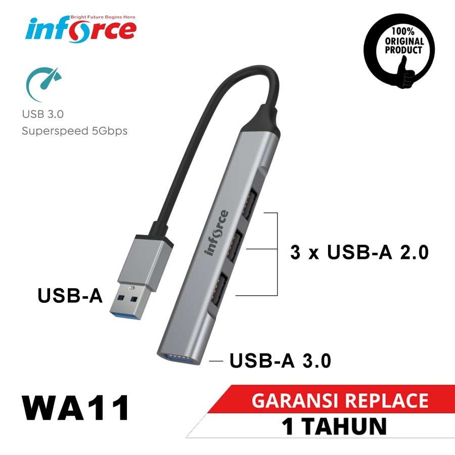 Toko Online INFORCE Official Shop | Shopee Indonesia