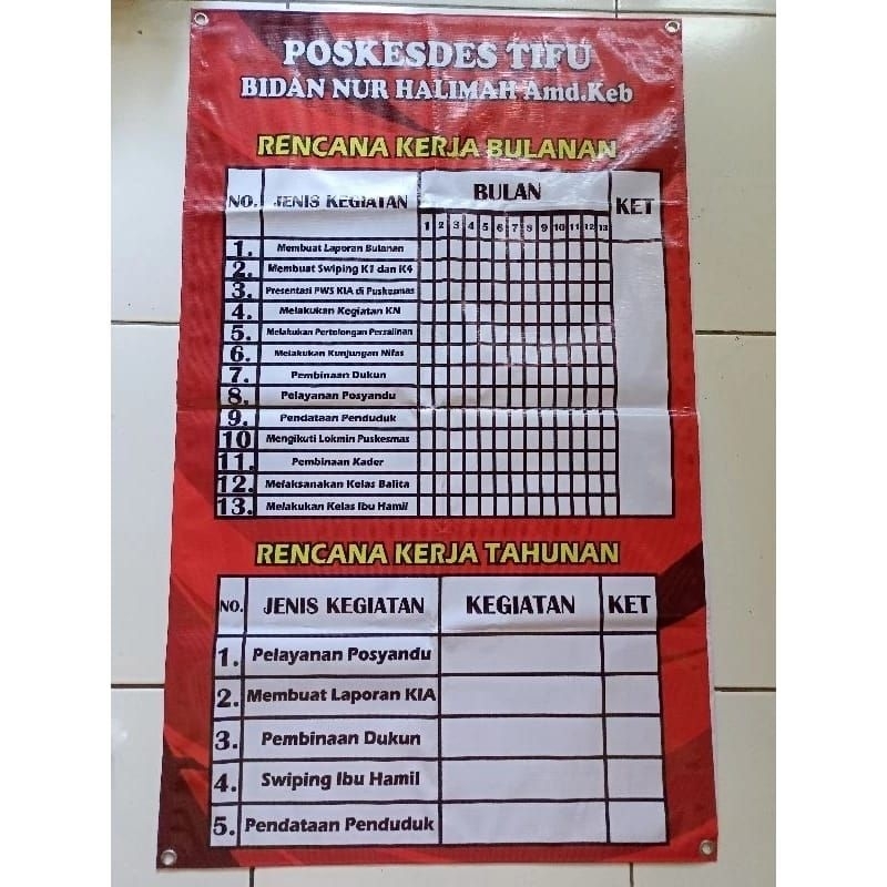Jual Banner Rencana Kerja Poskesdes Custom | Shopee Indonesia