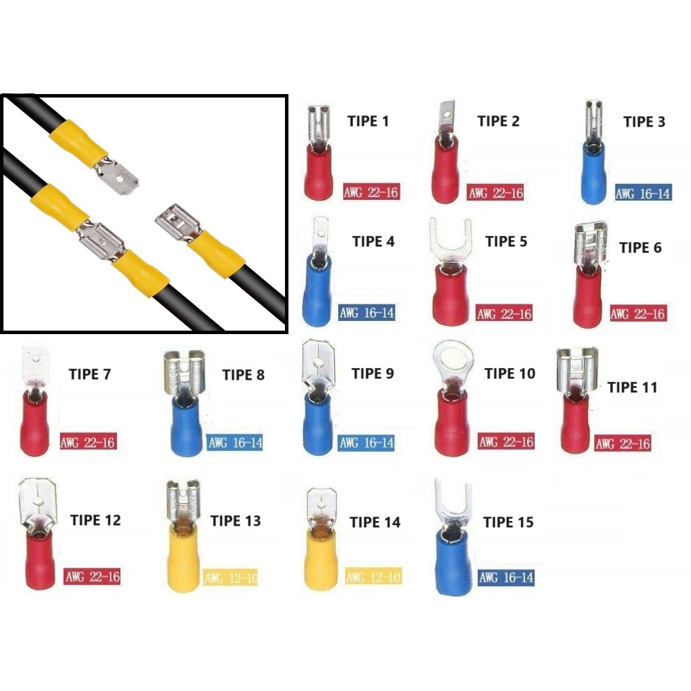Jual Terminal Skun Kabel Bulat Gepeng U Garpu Socket Isolasi Scun Soket ...