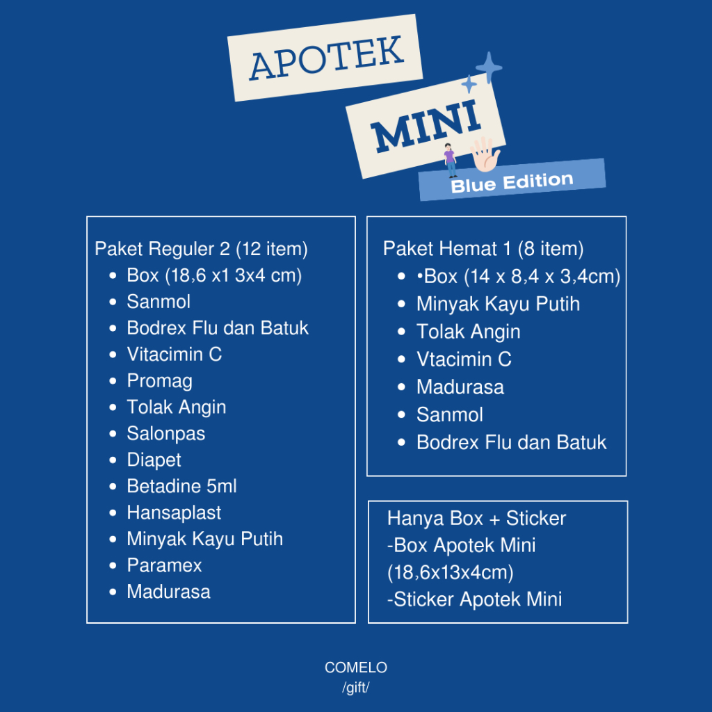 Jual (READY STOCK) Kado Apotek Mini | Kado Ulang Tahun Unik | Lucu ...