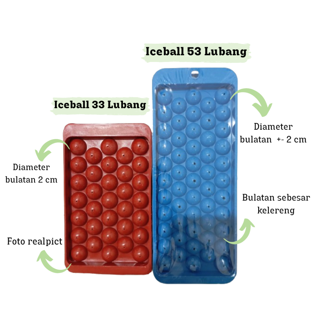 Jual Ice Ball Cetakan Es Batu Bulat 33 Butir Tray Cetakan Jelly Round ...
