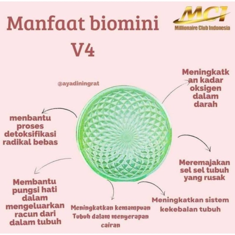 Jual Biomini/biomini terbaru/biomini V4/Biomini diamond shape ...