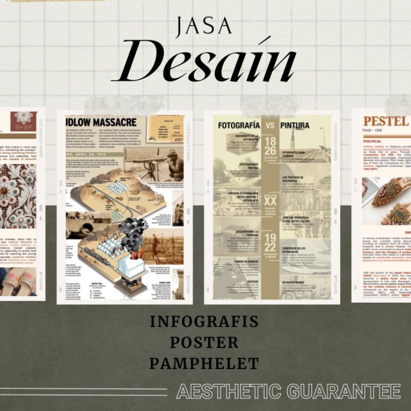 Jual Jasa Desain Infografis dan Poster aesthetic kekinian | Shopee ...
