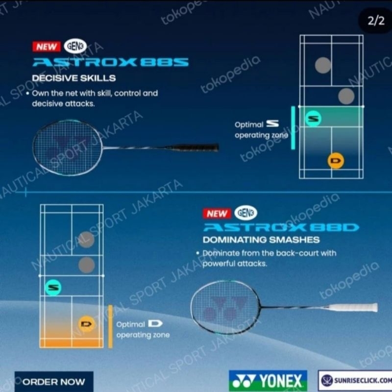 Jual NEW Yonex Astrox 88S / 88D Pro 3rd Generation Original JAPAN ...