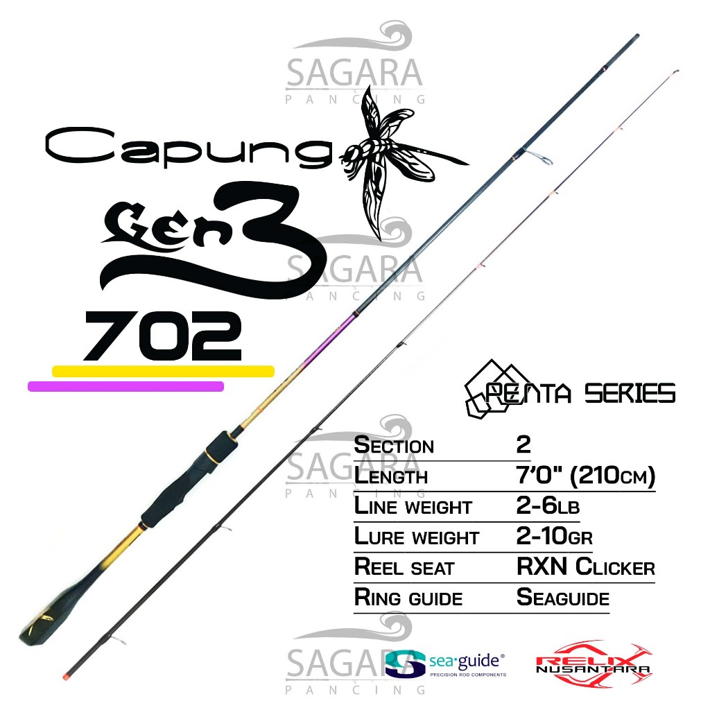 Jual Joran Capung 622 | 662 | 702 | 732 | 762 | 832 | 902 | 1002 Capung ...