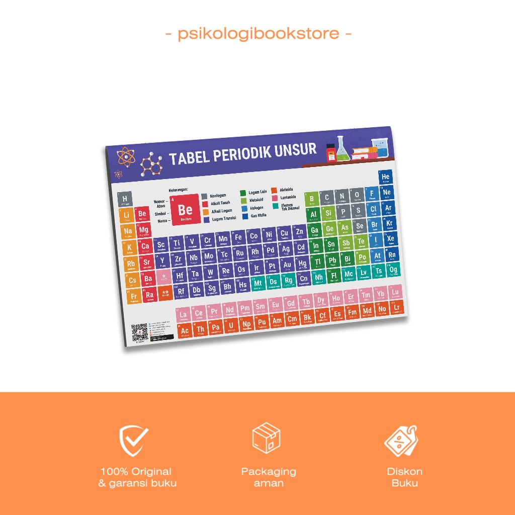Jual Poster Edukasi AnakTabel Periodik Unsur Kimia - Anak Hebat ...