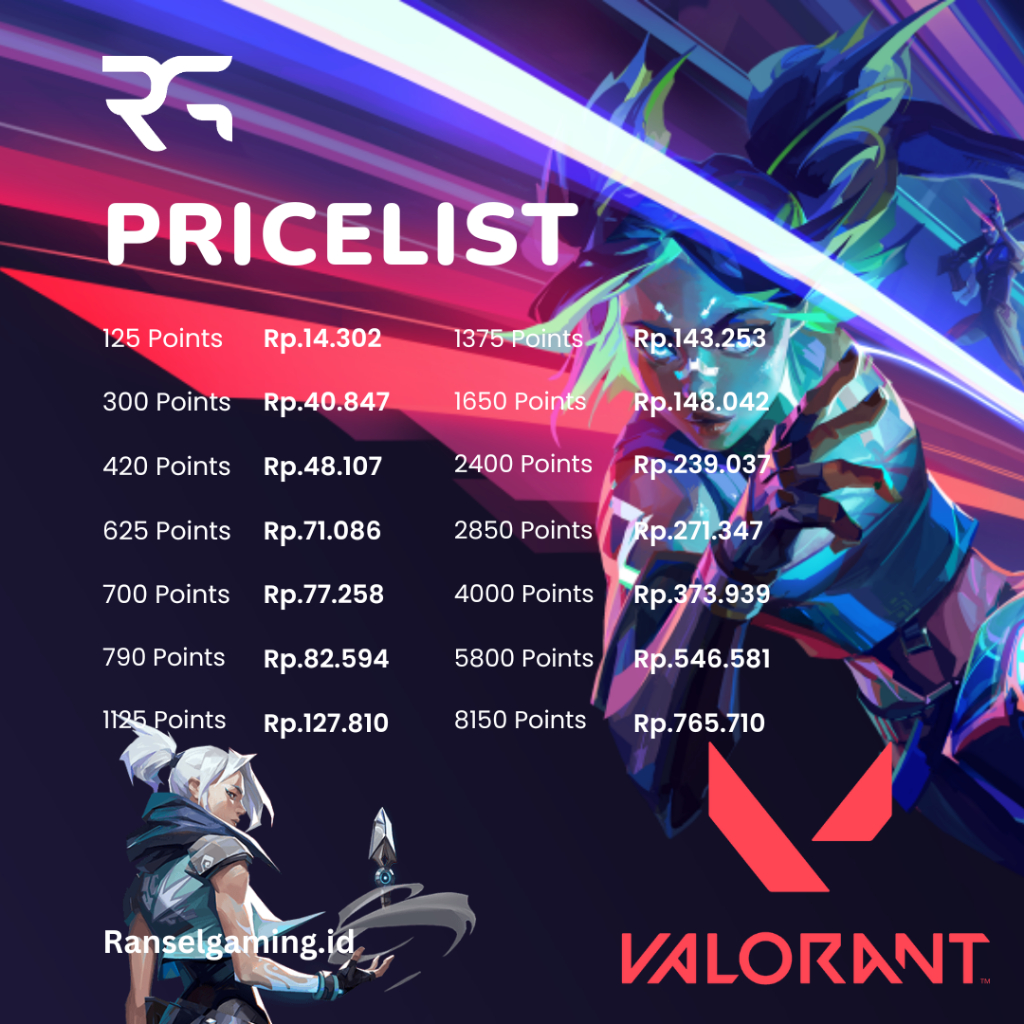 Jual PROMO TOP UP VALORANT POINTS MURAH LEGAL PROSES 10 MENIT SELESAI #TERBARU | Shopee Indonesia