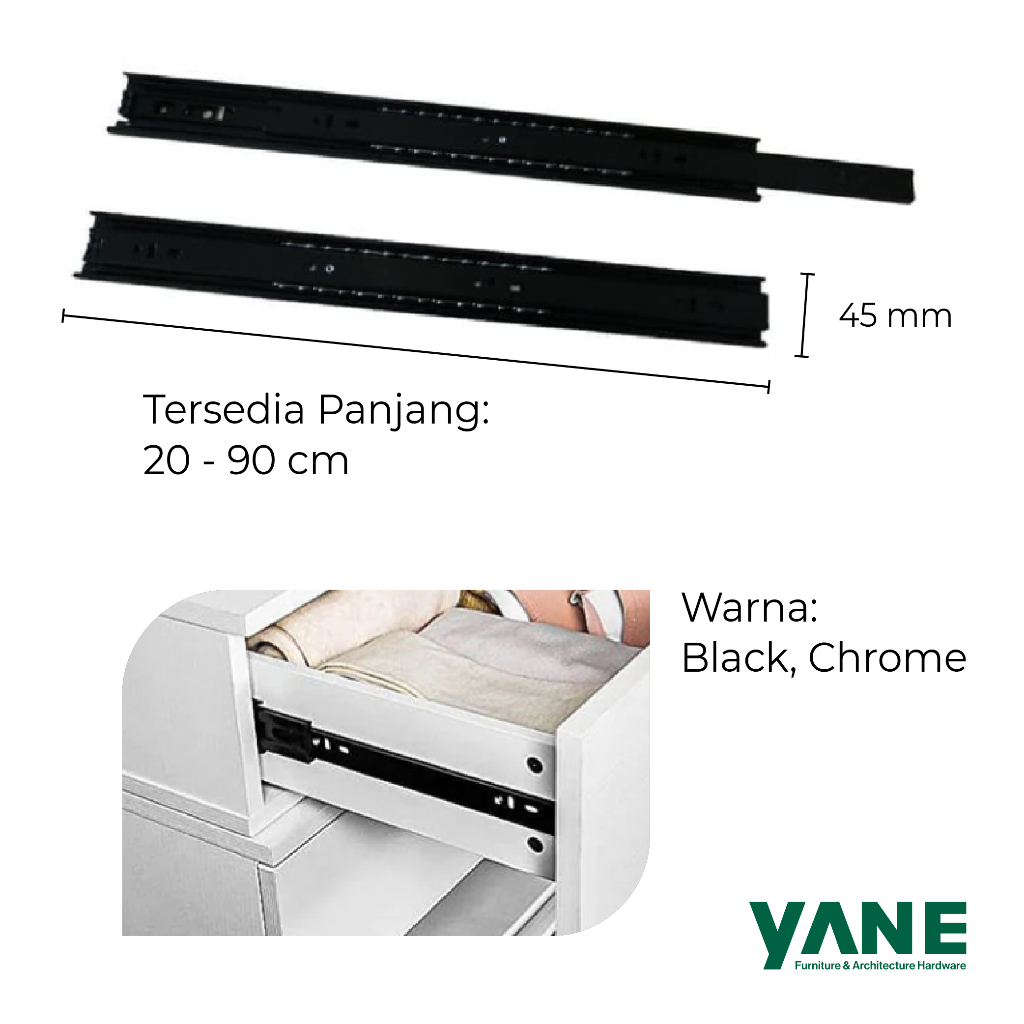 Jual Rellaci / Rel Laci Yane / Rel Ball Bearing / Roller / Rel Laci ...